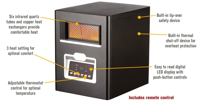 Please see replacement Item# 52640. ProFusion Heat Infrared Quartz ...