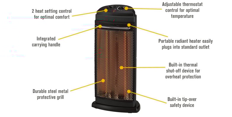 ProFusion Heat Dual Infrared Quartz Tower Heater — 4000 BTU, Model# QH ...