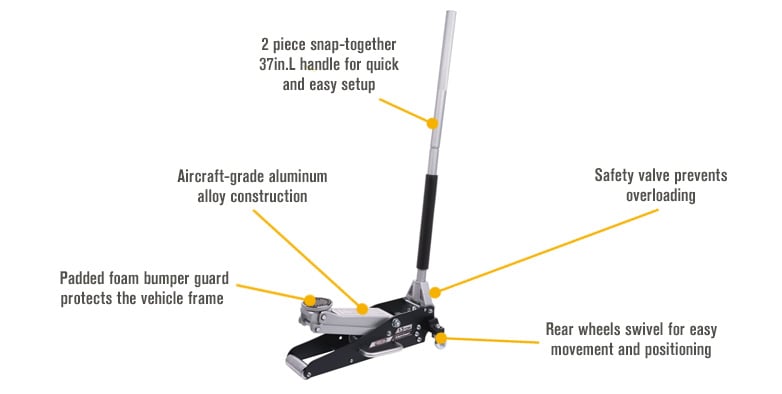 Ironton 1 1/2-Ton Low-Profile Aluminum Service Floor Jack | Northern Tool