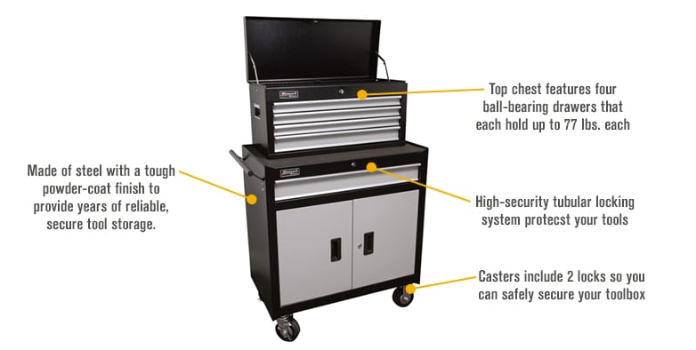 Homak SE Series 33in. 2-Pc. Toolbox Combo — Black, Model# BG07033053 ...