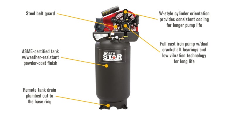 NorthStar Electric Air Compressor 5 HP 230 Volt 80 Gallon Vertical 14.9 CFM 90 PSI Northern Tool