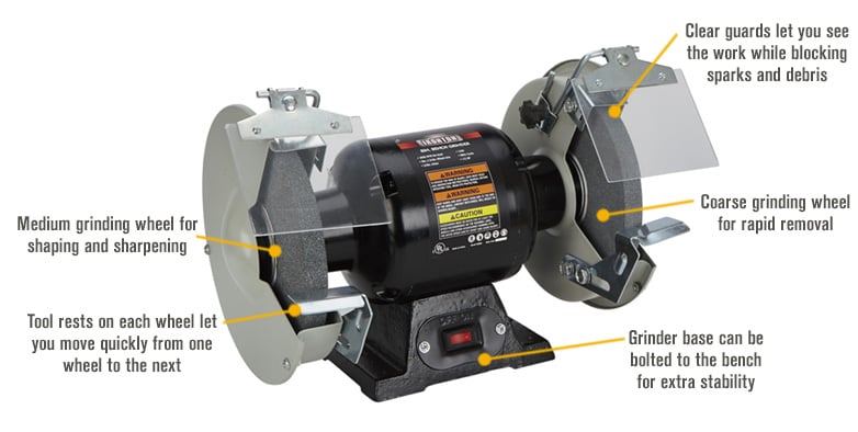 Ironton 8in. Bench Grinder | Northern Tool