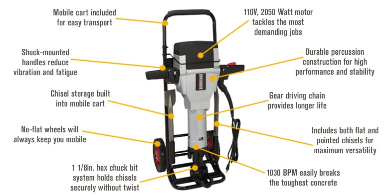 Ironton Breaker Hammer Kit | Northern Tool