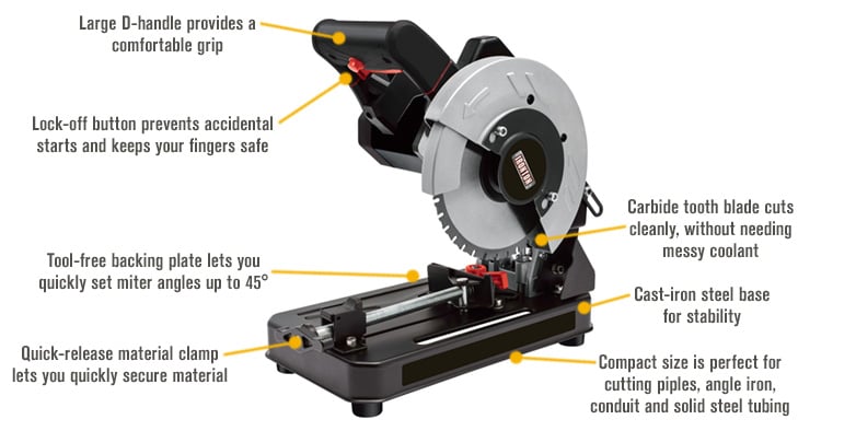 Ironton Dry-Cut Chop Saw, 7 1/4in., 10.5 Amp | Northern Tool