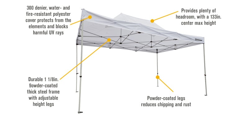 Strongway Commercial-Grade Canopy — 10ft. x 15ft., Straight Leg, White ...
