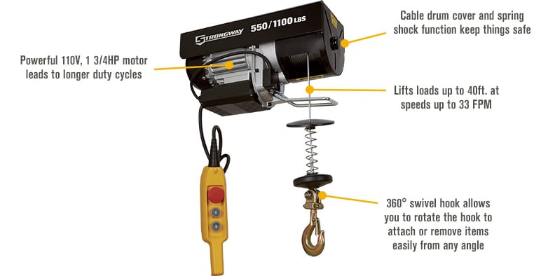 Please see replacement Item# 58923. Strongway Electric Cable Hoist ...