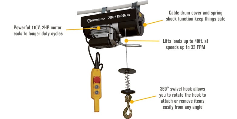 See replacement Item# 58924. Strongway Electric Cable Hoist — 750-Lb ...