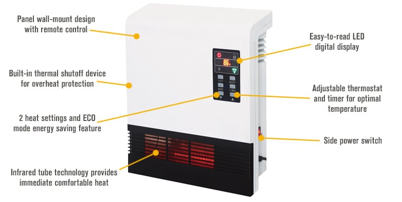 ProFusion Heat Wall-Mount Infrared Heater — 5,118 BTU, Model# IPH-01 ...