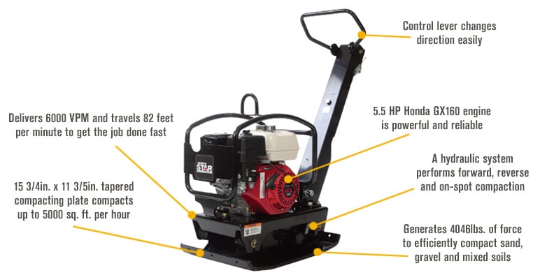 NorthStar Reversible Plate Compactor — With 5.5 HP Honda GX160 Engine ...