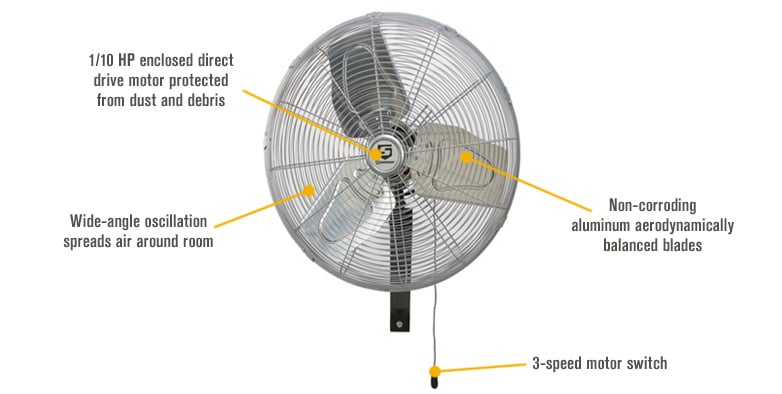 Strongway Oscillating Wall-Mount Fan — 20in., 4600 CFM | Northern Tool