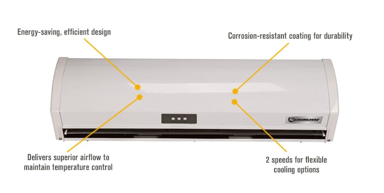 Strongway Air Curtain, 36in., 1/2 HP, 816 CFM, 2 Speeds, Includes ...