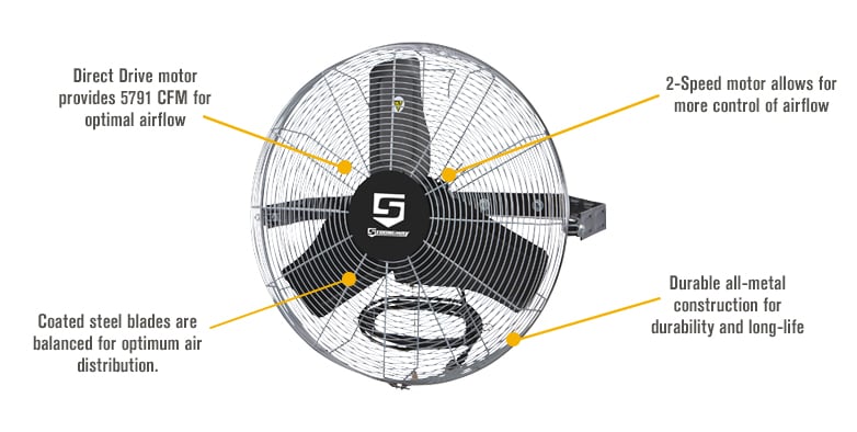 Strongway 24in. Wall-Mount Fan, 2-Speed, 5791 CFM, 1/3HP | Northern Tool