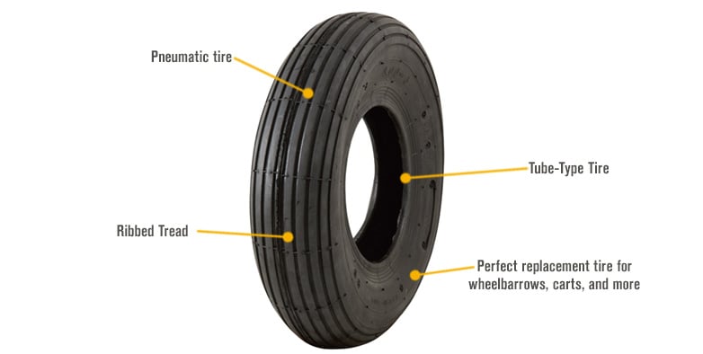 Marathon Tires Pneumatic Wheelbarrow Tire — Tire Only, 4.00–6in ...