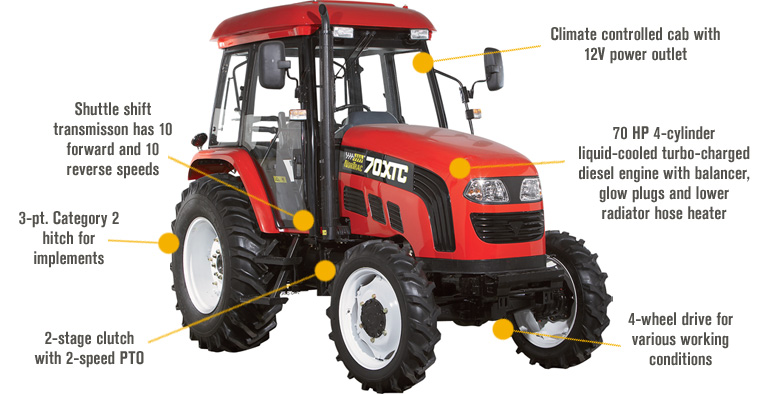 NorTrac 70XTC 70 HP 4WD Tractor | Northern Tool