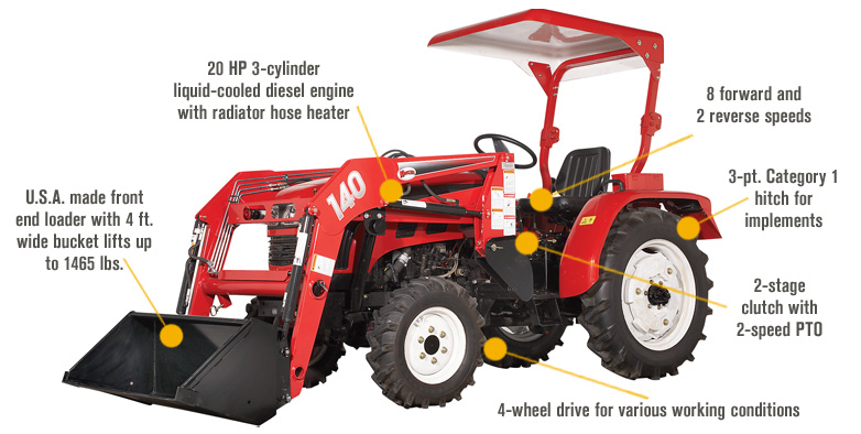 NorTrac 20XT 20HP 4WD Tractor with Front End Loader — with Ag. Tires ...