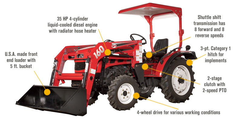 NorTrac 35XT 35 HP 4WD Tractor with Front End Loader — With Ag. Tires ...