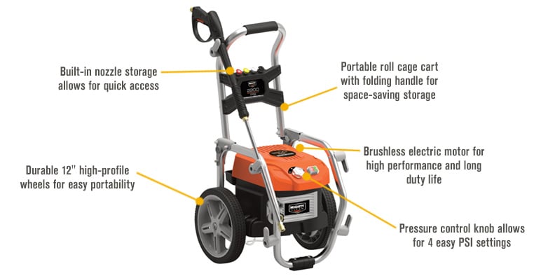 Mighty Clean Electric Cold Water Pressure Washer — 2200 PSI, 1.3 GPM ...