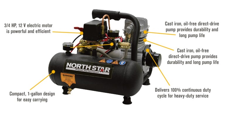 NorthStar Portable Electric Air Compressor, 3/4 HP, 1-Gallon Hot Dog, 1 ...