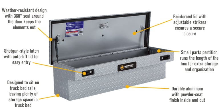 Northern Tool + Equipment Flush Mount Silver Truck Tool Box — Aluminum ...