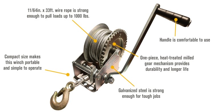 Ultra-Tow Single Speed Hand Winch with Wire Rope, 1000-Lb. Load ...