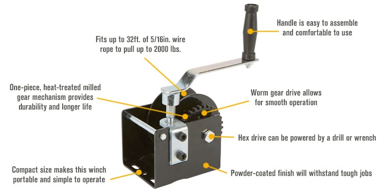 Ultra-Tow Single-Speed Worm Gear Hand Winch with Hex Drive, 2000-Lb ...
