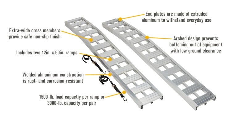 Ultra-Tow Non-Folding Arched Aluminum Loading Ramp Set — 3000-Lb ...