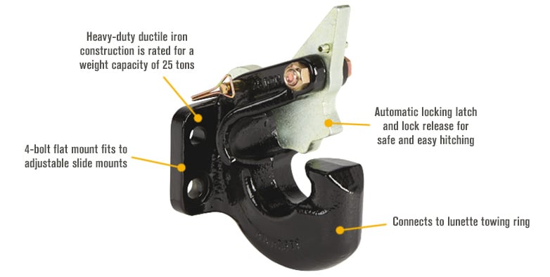 Ultra-Tow XTP Auto-Locking Pintle Hook — 25-Ton Capacity, Flat Mount ...