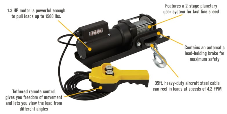 Ironton 120 Volt AC Powered Electric Utility Winch, 1500-Lb. Capacity ...