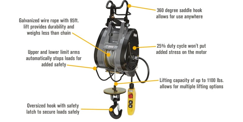 Bannon Compact Electric Cable Hoist, 1100-Lb. Capacity, 95ft. Lift, 110 ...