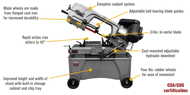 JET Horizontal/Vertical Metal Cutting Band Saw, 7in. x 12in., 3/4 HP ...