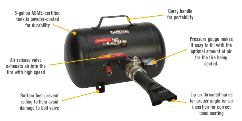 Ironton 5-Gallon Tire Bead Seater, 90 to 120 PSI | Northern Tool