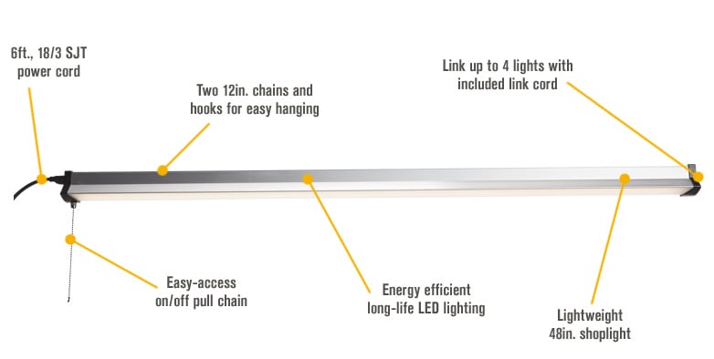 Stonepoint LED Shop Light — 4000 Lumens, 48in.L, Model# SL4A-4000L ...