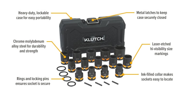 Klutch 1/2in. Drive Impact Socket Set, Metric, Chrome Molybdenum, 14 ...