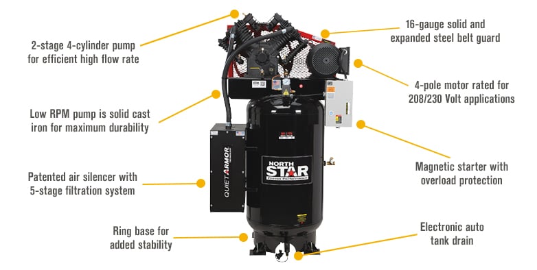 NorthStar Air Compressor with Quiet Armor, 80 Gal., 10 HP, 38 CFM @ 90 ...