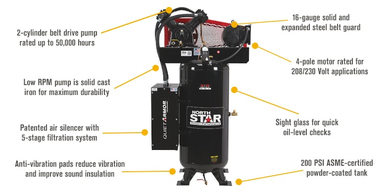 NorthStar Air Compressor with Quiet Armor, 60 Gal., 5 HP, 19 CFM @ 90 ...