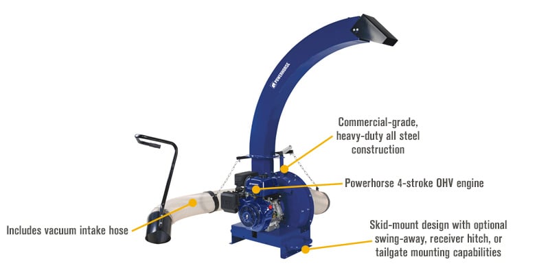 Powerhorse Chipper/Shredder Debris Vacuum Truck Loader — 420cc ...