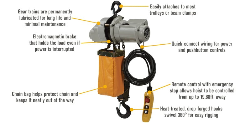 Strongway Electric Chain Hoist, 1-Ton Load Capacity, 9.8ft. Lift ...