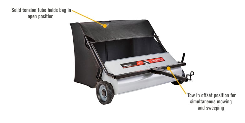Ohio Steel Lawn Sweeper, 42in.W, 22 Cu. Ft., Model# 4222V2 | Northern Tool