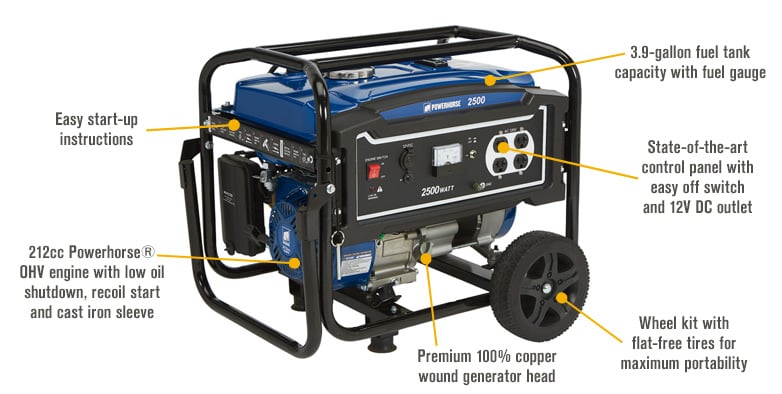 Powerhorse Portable Generator, 2500 Surge Watts, 2000 Rated Watts, EPA ...