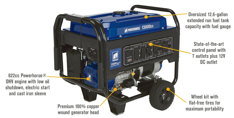 Northern tools generators store