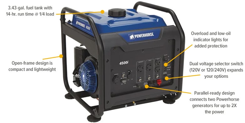 Powerhorse Inverter Generator, 4500 Surge Watts, 3700 Rated Watts, Open ...