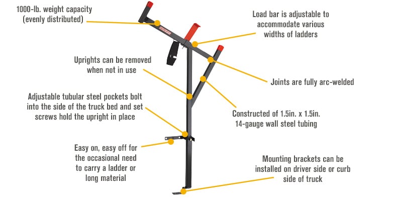 Weather Guard Weekender Angular Ladder Rack — For Full-Size Pickup ...