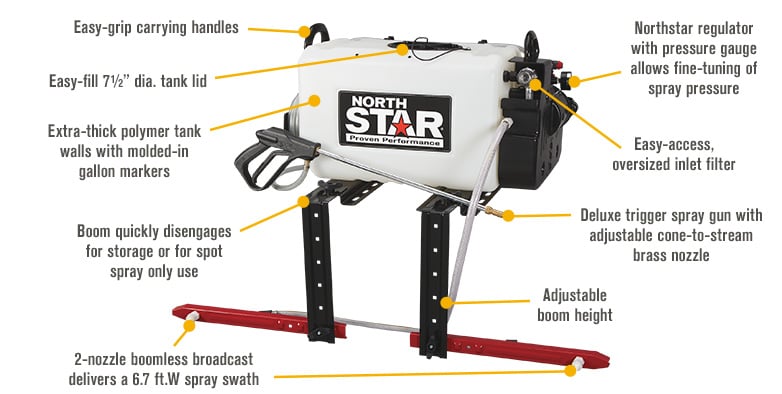 NorthStar ATV Broadcast and Spot Sprayer with 2-Nozzle Boom, 16-Gallon ...