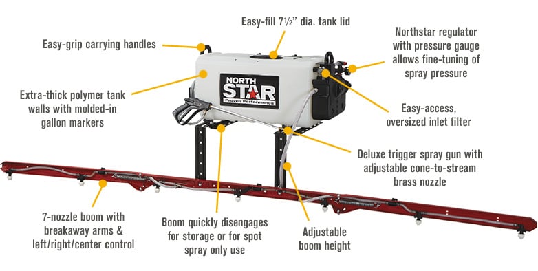 NorthStar High Flow ATV Broadcast and Spot Sprayer with Deluxe 7-Nozzle ...