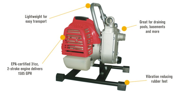 Self-Priming Water Pump — 1585 GPH, 1in. Ports, 31cc 2-Stroke Engine ...