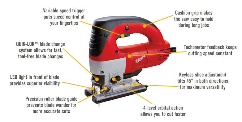 Milwaukee Electric Orbital Jig Saw — 6.5 Amp, 3000 SPM, Model# 6268-21 ...